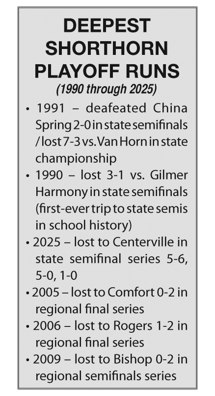 Seniors see successful turnaround on diamond | Schulenburg Sticker