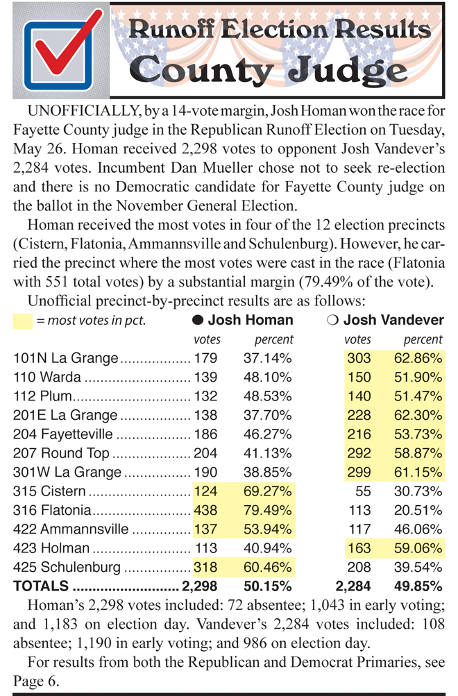 By 14, Homan edges Vandever in runoff | Schulenburg Sticker